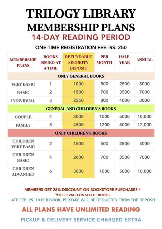 Library - Trilogy Curated Bookshop and Library
